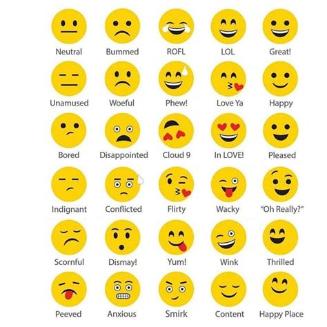 Emoji Symbols And Meanings List Printable Free Templates