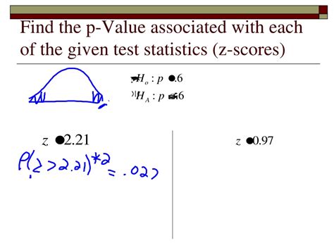 Ppt P Value In Hypothesis Testing Powerpoint Presentation Free
