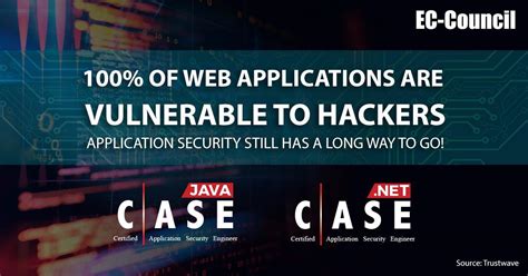 Ec Council On Linkedin Certified Application Security Engineer Case