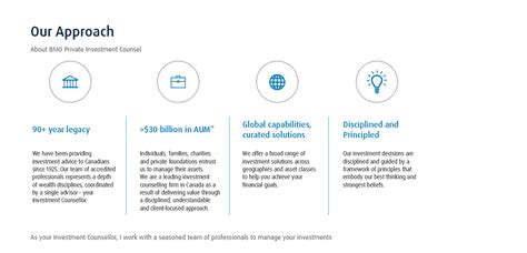 Lori Graham Our Approach
