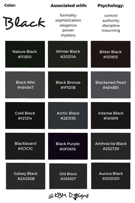 Pin By Caitlyn Mccallister On My Bedroom Black Color Palette Flat