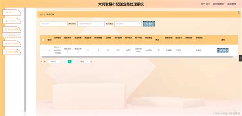 【开题报告】springboot大润发超市配送业务处理系统m5319计算机毕业设计