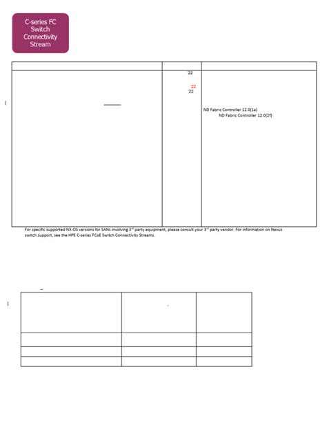 Document Pdf Telecommunications Physical Layer Protocols