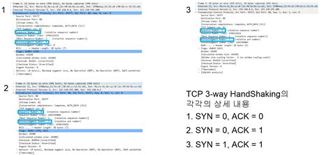 Github Sith Callpacket Capture Module