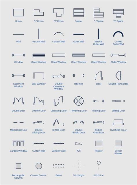 Blueprint Symbols Blueprint Symbols Plumbing Drawing Plumbing Symbols