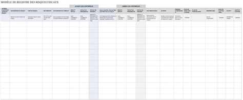 Excel Modèle De Gestion Des Risques Fiscaux Modelesfr