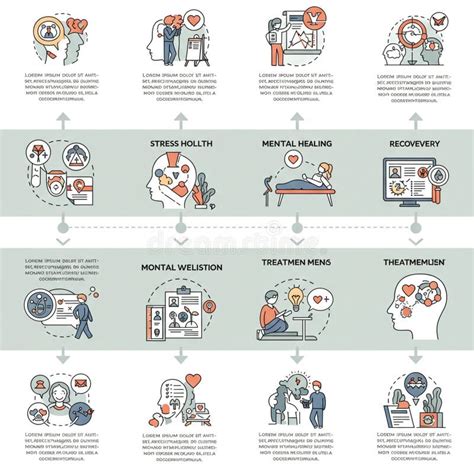 Infographic Showcasing Mental Health Concepts With Illustrated Icons