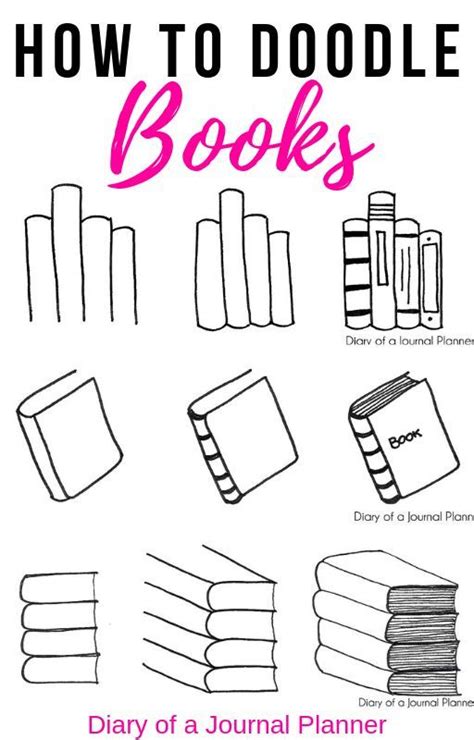 How To Draw A Book 5 Super Easy Step By Step Tutorials For Beginners