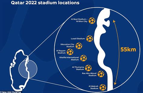Fifa World Cup 2022 Stadiums Map