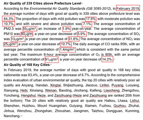Word Report Plugin Overview Finereport Help Document