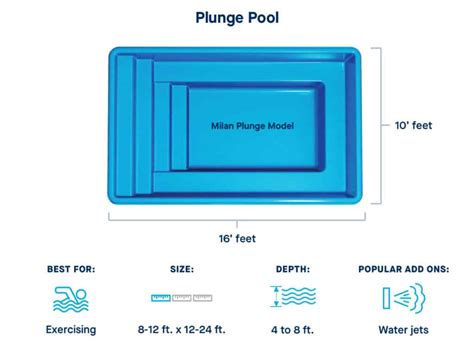 Small Pool Options Plunge Dipping Cocktail Latham Pool