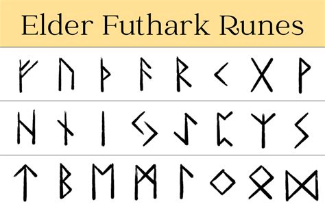 Elder Futhark Rune Meanings And Uses Honeymallow