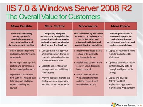 windows server 2008 r2 overview