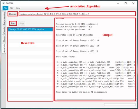 Output After A Remote Execution Of Association Task Download Scientific Diagram