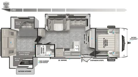 10 Of The Most Popular Forest River Travel Trailer Floor Plans Rv