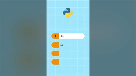 Python Quiz Youtube