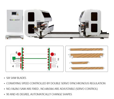 Samach Door Casing Cutting And Milling Machine Wood Door Jamb Processing Machine
