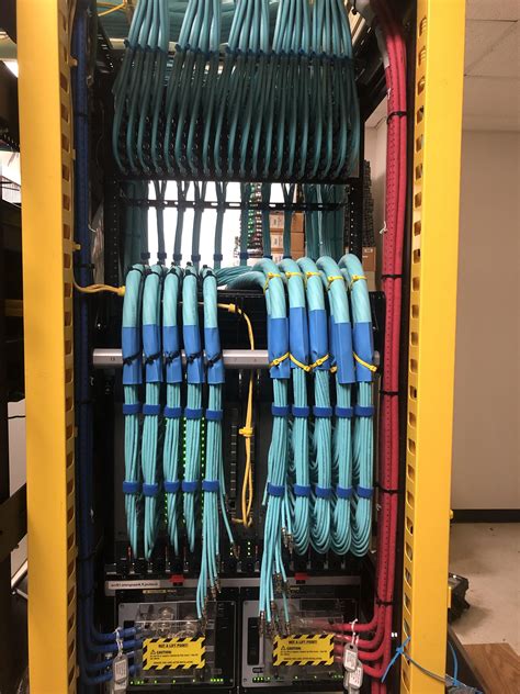 Arris E6000 Cmts Platform R Cableporn