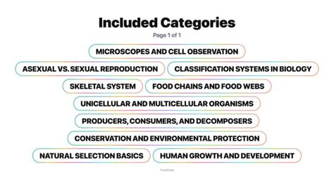 Life Science Review Microscopes And Cell Observation Grades 48
