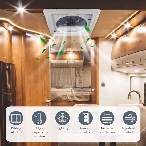 Ventilator Für Wohnmobil Top 10 Im Juli 2026 Testergebnis24