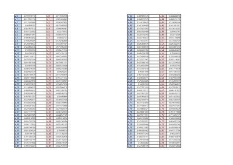 Grasshopper Pattern Redux