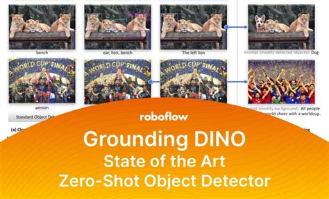 Piotr Skalski On Linkedin Grounding Dino Sota Zero Shot Object Detection