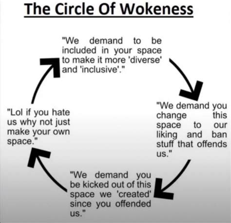 This Is What Happened To Mogic The Gathering R Freemagic