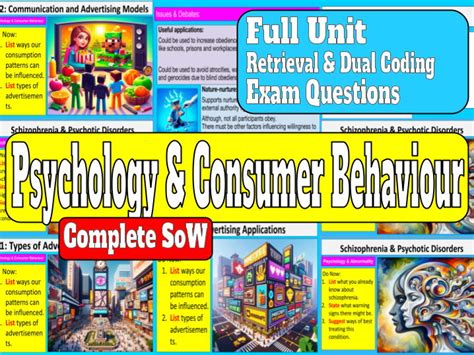 Psychology Consumer Behaviour And Cie Teaching Resources