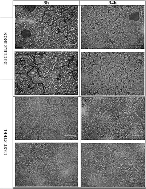 Comparison Of The Microstructure Of Rings Resulting From Two Different