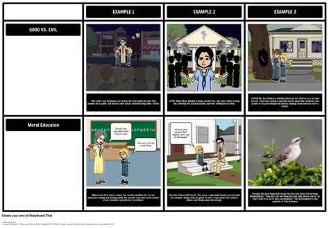 Short Plot Summary Of To Kill A Mockingbird At Orville Turner Blog