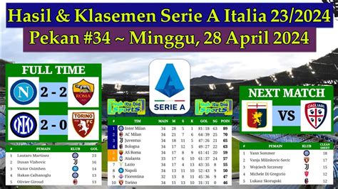 Hasil Liga Italia Tadi Malam Napoli Vs As Roma Klasemen Serie A