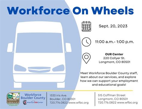 Workforcedev2023 Workforcebouldercounty Workforcedevelopmentmonth
