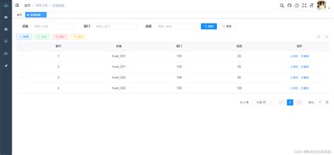 记录学习ruoyi 第七节 2 代码生成 用户数据权限管理 before annotation