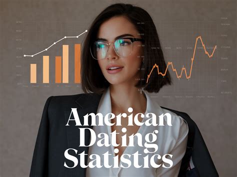 40 American Dating Statistics This Is The State Of Love In The Usa