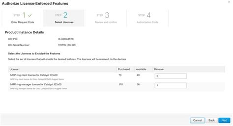 Redundancy Protocol Configuration Guide Cisco Catalyst Ie3x00 And Ie3100 Rugged Ie3400 Heavy