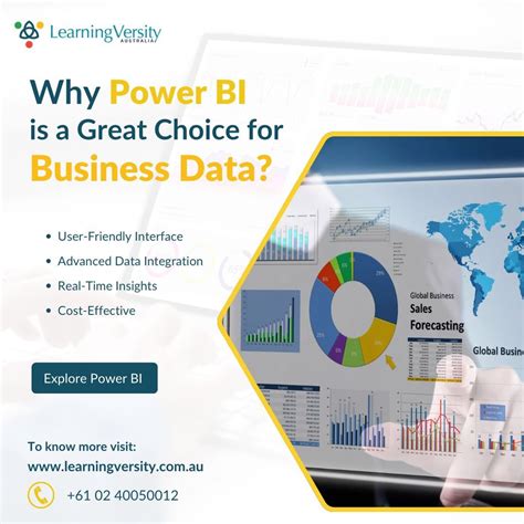 Powerbi Dataanalytics Businessgrowth Australiaexpansion Datadriven Salessuccess