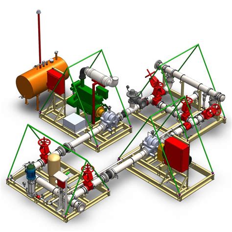 Dynapumps On Linkedin Pumpsystems