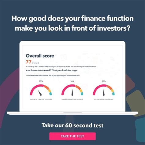 Flinder On Linkedin Saas Tech Finance