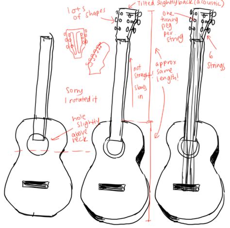 A Tutorial On A Guitar Art Reference Poses Art Reference Art