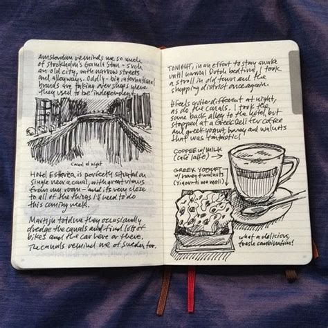 Structuring A Commonplace Book Simple Method Artofit