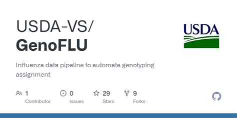 GitHub USDA VS GenoFLU Influenza Data Pipeline To Automate Genotyping Assignment