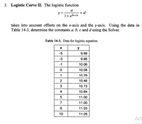 Solved 3 Logistic Curve Ii The Logistic Function