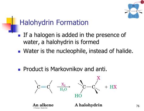 Chapter 4 1 Alkenes Reactions And Synthesis Ppt Video Online Download