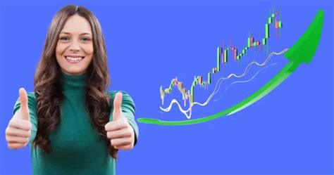 Nifty Impact Cost Formula Calculation Importance And Examples Gearnifty