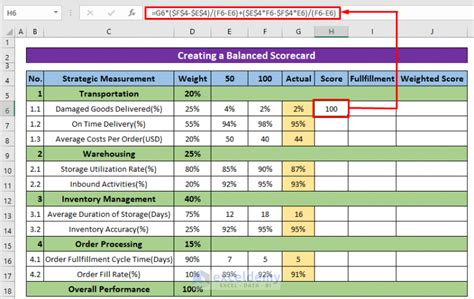 How To Create A Balanced Scorecard Microsoft Excel Ex Vrogue Co