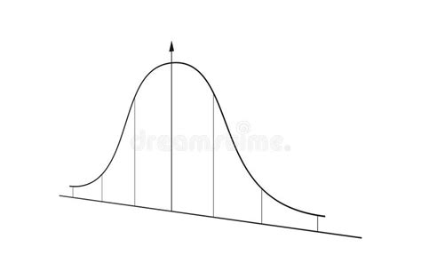 Bell Curve Graph Gaussian Or Normal Distribution Graph Probability