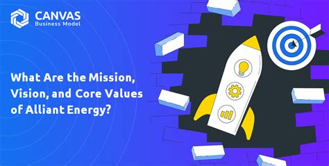 What Are Mission Vision And Core Values Of Alliant Energy Company