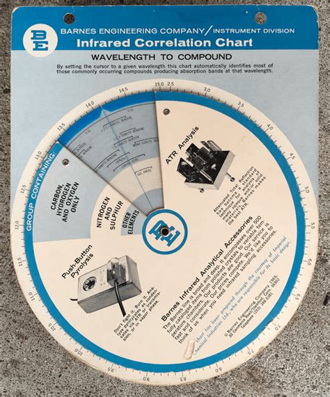 Blog The Curious Life Of Saint Pudalia
