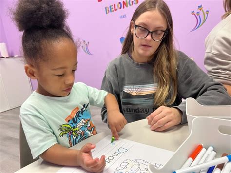 Shaping Behavioral Science Remarkable History Of Abaabacus Therapies