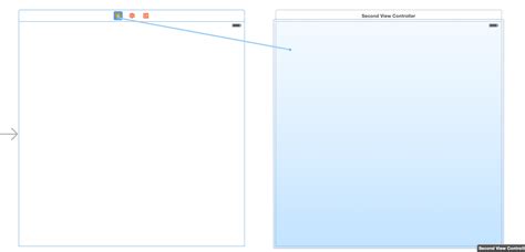 Ios Performing Segue Using Code Gives Shows Black Screen Stack Overflow